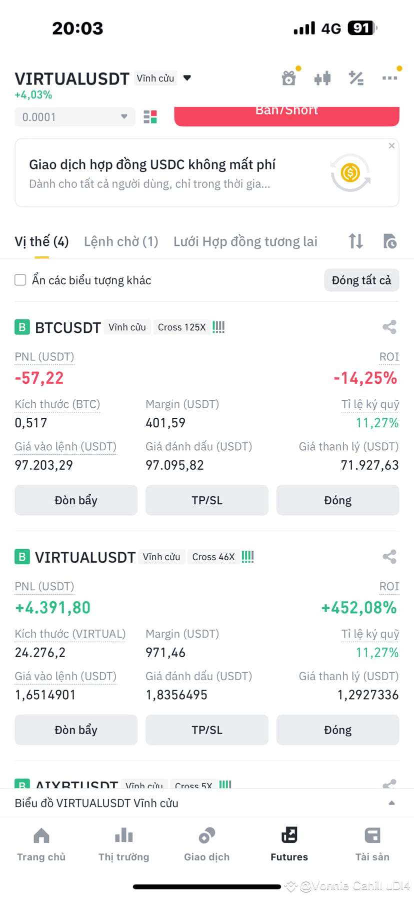 Very ok | Vonnie Cahill uDl4 on Binance Square
