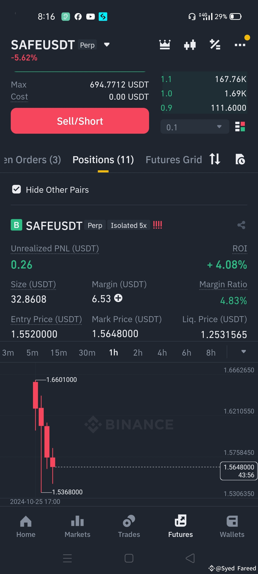$SAFE hold or close ? | Syed Fareed on Binance Square