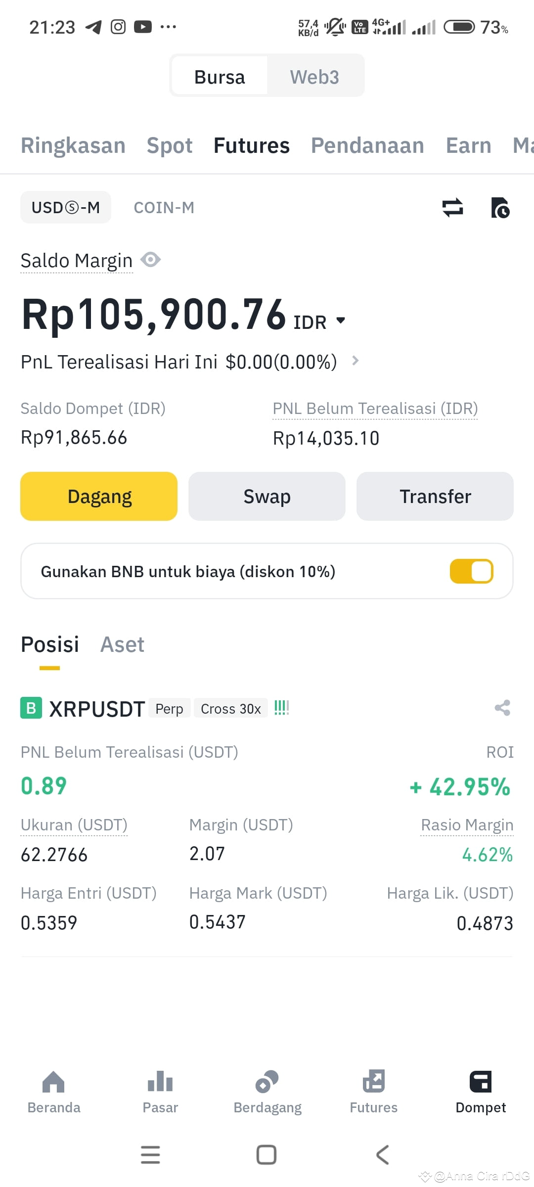 will $XRP continue to rise until the end of the year hopef | Anna Cira ...