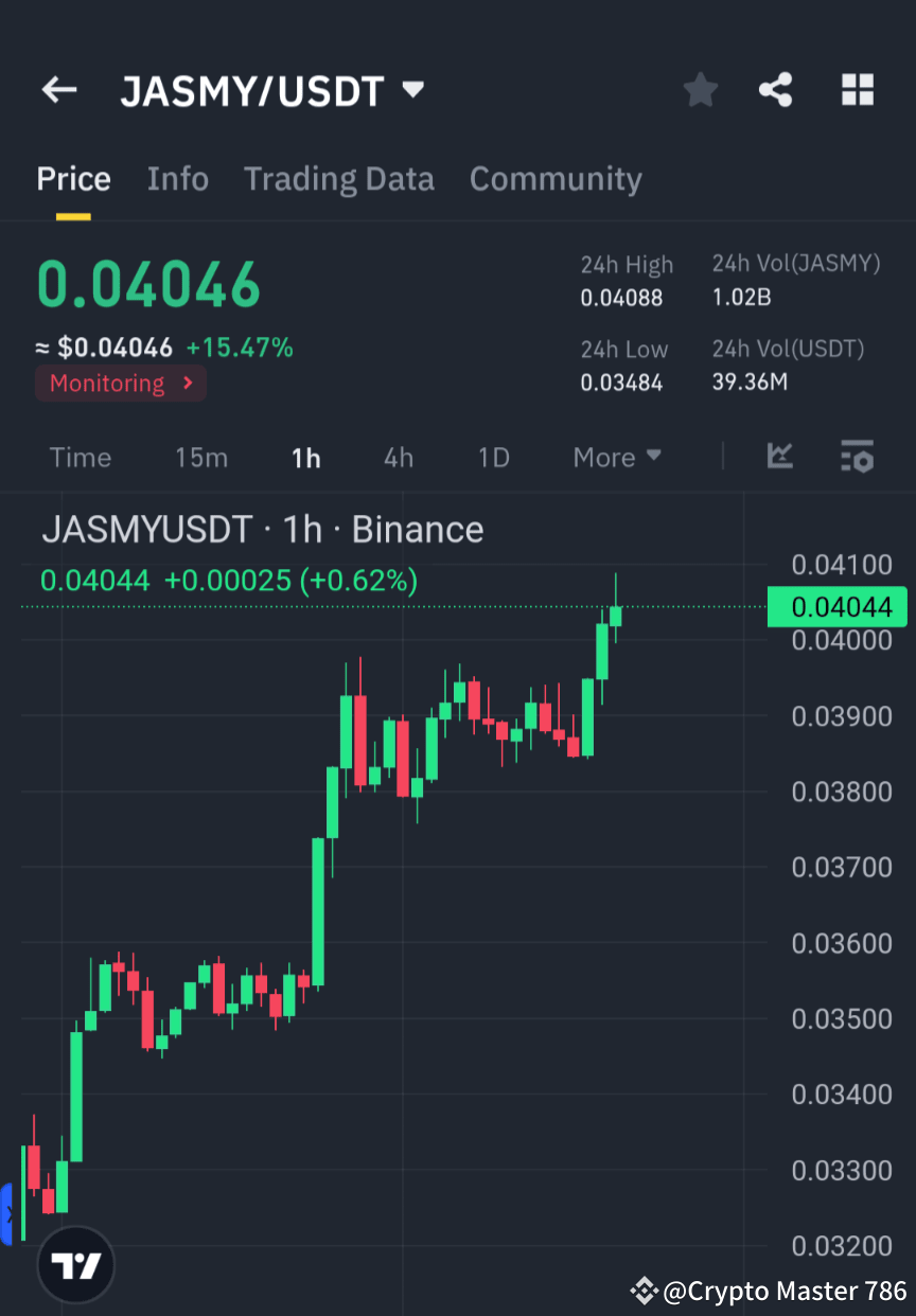 $JASMY 🚀 JASMY/USDT Technical Analysis – Breakout or Pull | Crypto Master 786 on Binance Square