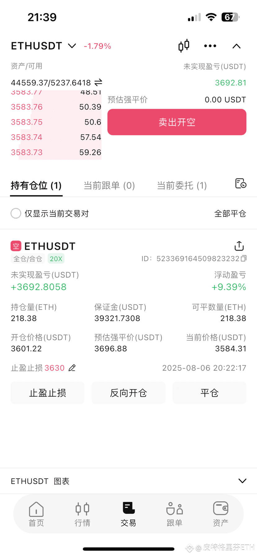 I still have my own 🫴$ETH | 皮特格里芬ETH on Binance Square