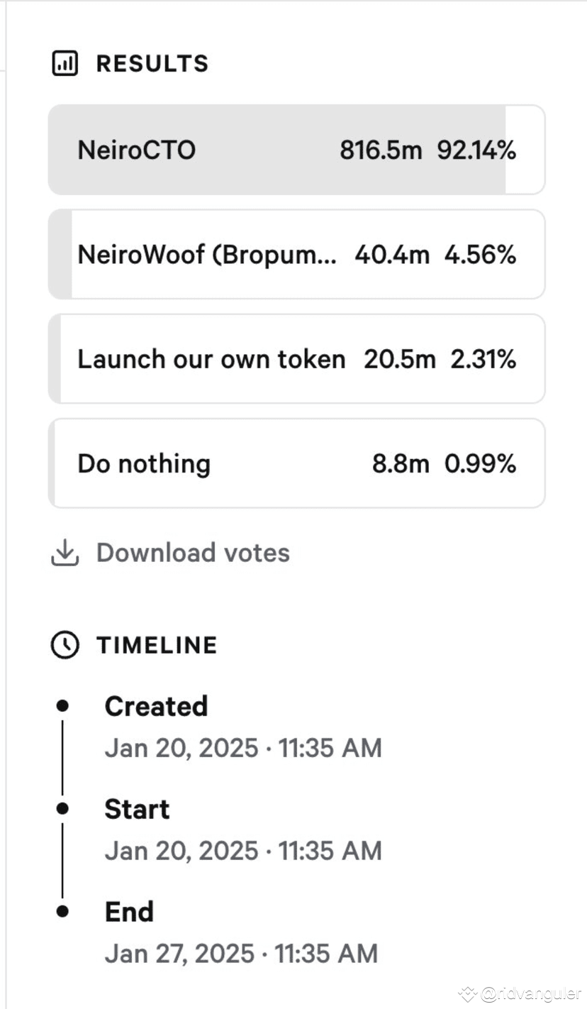 @First Neiro on Ethereum $NEIRO voting ends today, time t | ridvanguler ...
