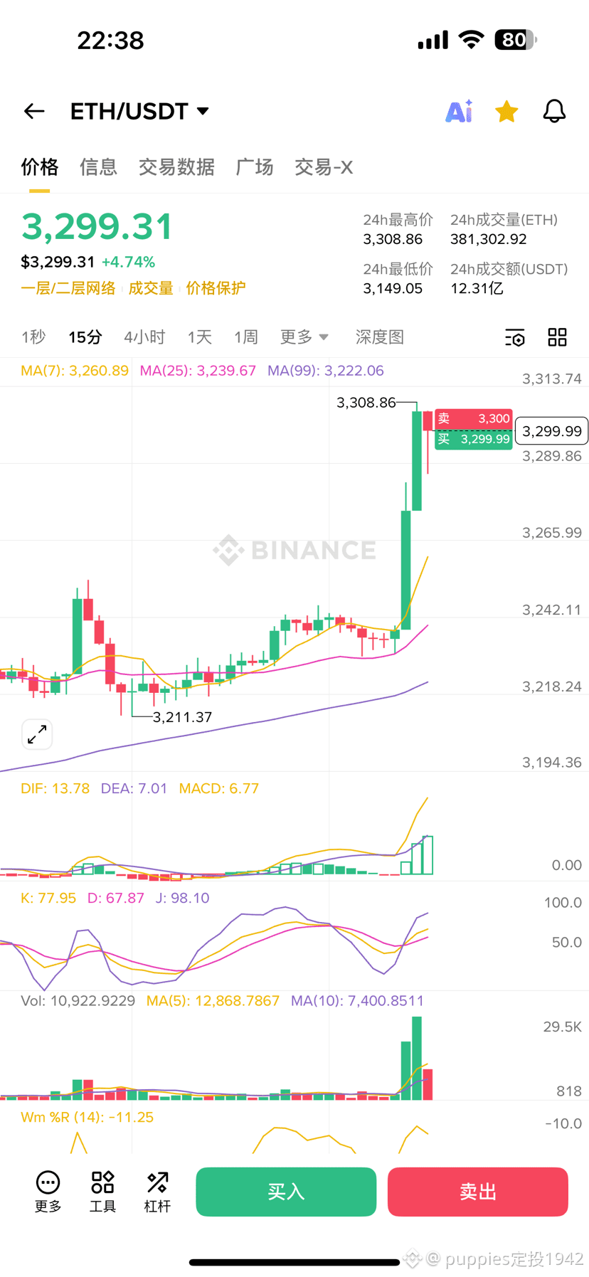 Brothers, the truth is this brutal! When opportunities | puppies定投1942 ...