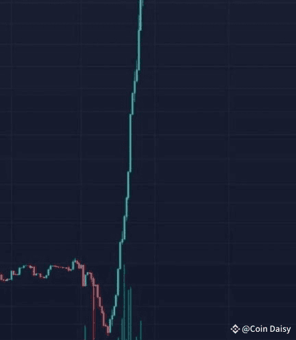 🚀 5 Cryptos Under $1 That Could Explode 1000X in 2025 🚀 L | Coin Daisy on Binance Square