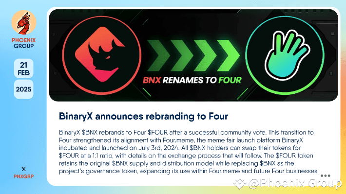 BinaryX announces rebranding to Four #BinaryX rebrands to # | Phoenix Group on Binance Square