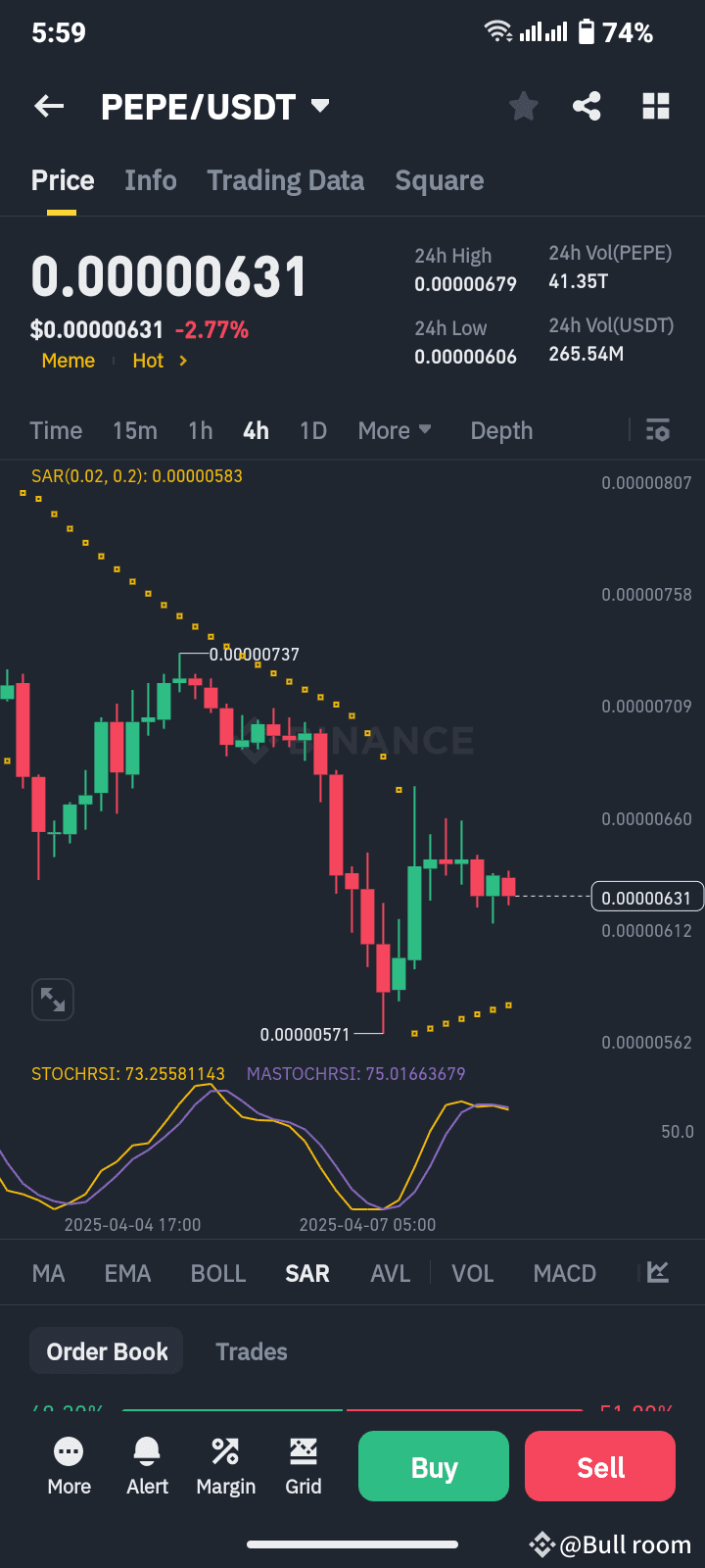$PEPE hi 👋🏻👋🏻👋🏻👋🏻👋🏻👋🏻👋🏻👋🏻👋🏻👋🏻PEPE is c | BullishBanter on Binance Square