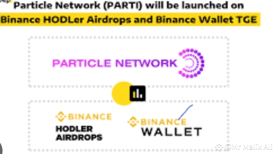The $PARTI Airdrop is Here – Are You Ready to Claim Your Share? | Mr ...