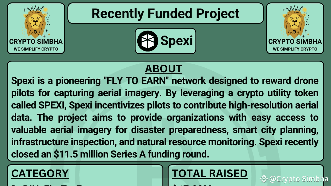 🚀Top Project From Recent Funding Round 💰 Spexi🚀 | Crypto Simbha on Binance Square