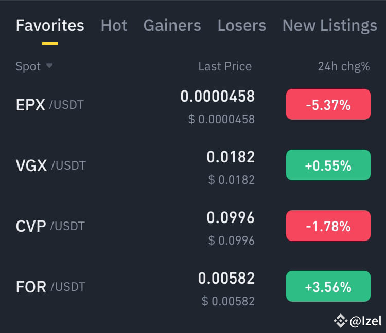 $FOR $CVP $VGX $EPX 📈These token 'll be #Binance top g | Izel on ...
