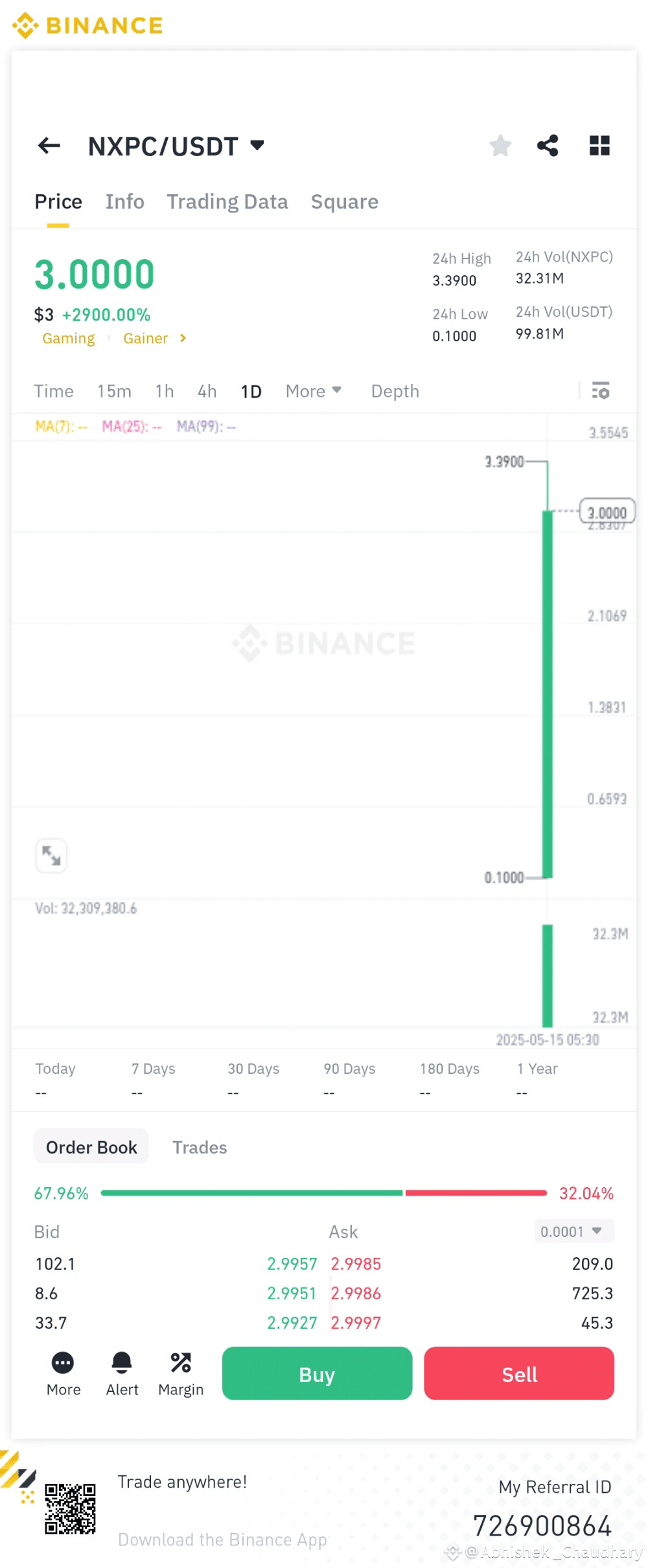 today's very strong coin and make higher profit $NXPC so b | Abhishek ...