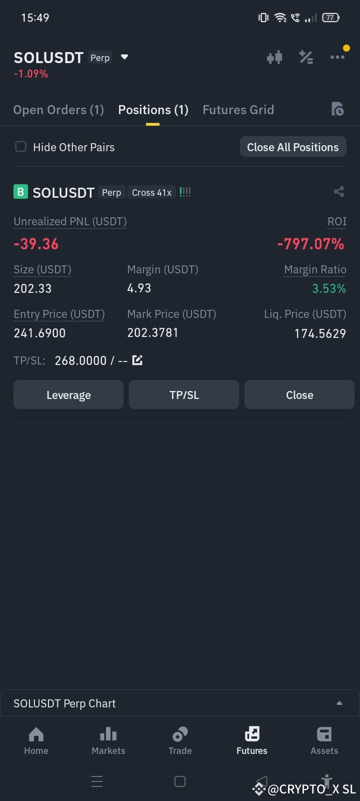 #solana #helpmeplease $SOL Hold or close please help me 😑 | CRYPTO_X SL on Binance Square