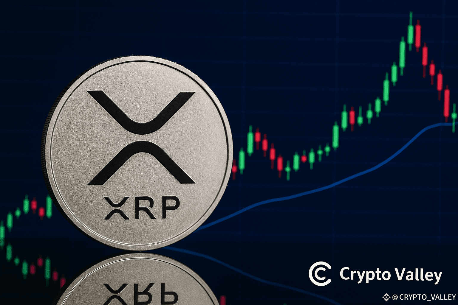 In short, the latest news about XRP 👇 Conclusion of the | CRYPTO_VALLEY ...