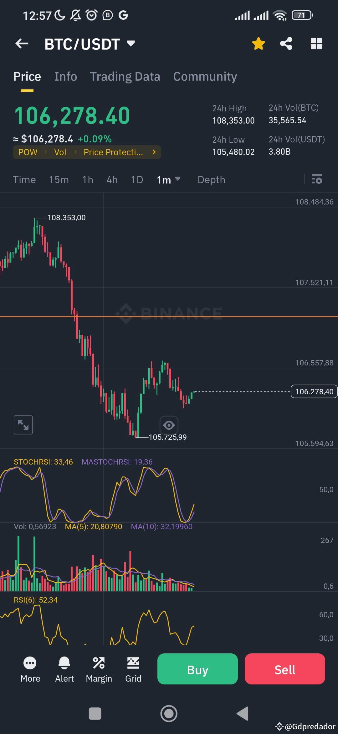the buyer filled the cart yesterday. bought what they wanted ...