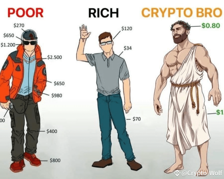 Situation right now 🥲 | Crypto Wolf on Binance Square