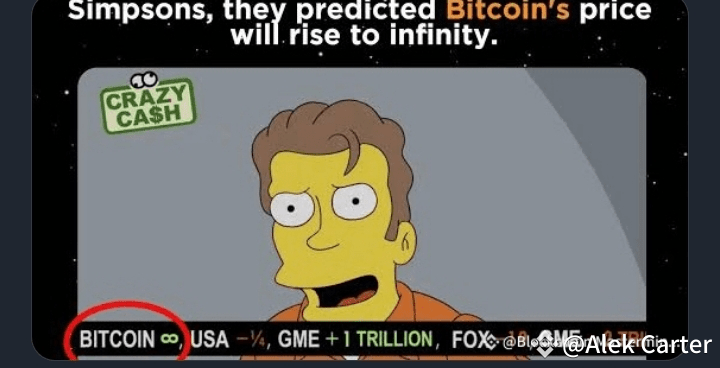🚨 The Simpsons’ CRAZIEST Crypto Predictions for 2025! Are They Time ...