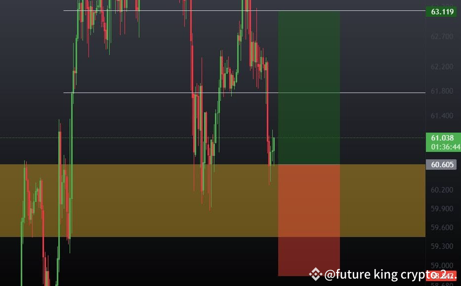 BTC USDT 🟢long VIP Signal Leverage : Cross 50x Entry: | future king crypto 2000 on Binance Square