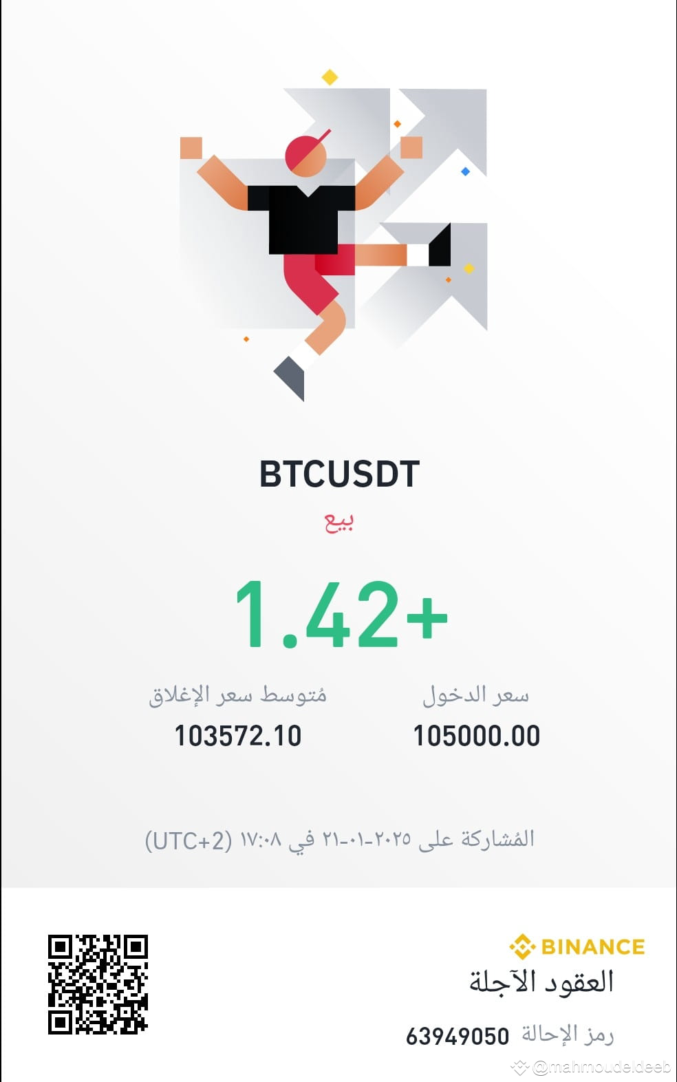 $BTC One of my winning deals | mahmoud eldeeb crypto on Binance Square