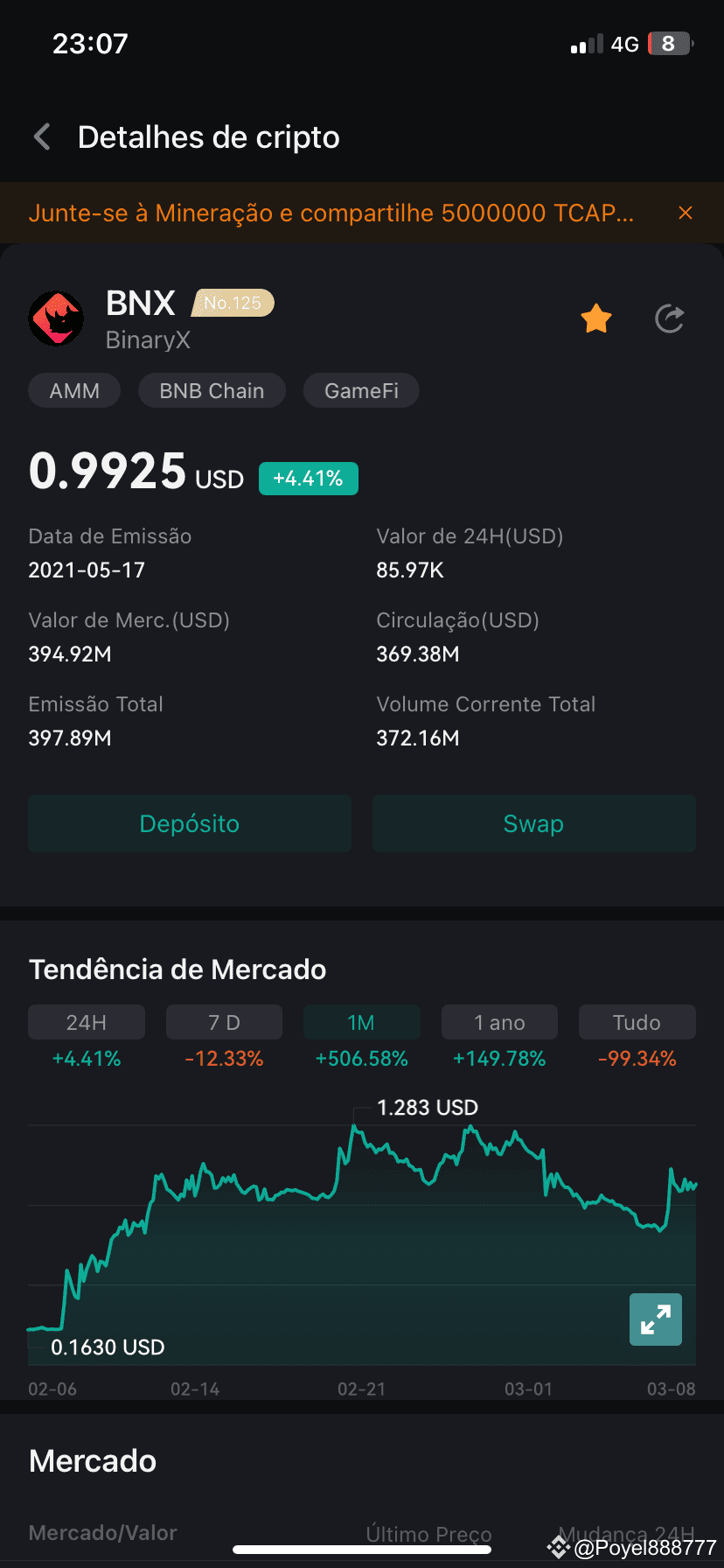 $BNX 397M tokens $BNB chain Vale a pena investir ? | Poyel888777 on ...