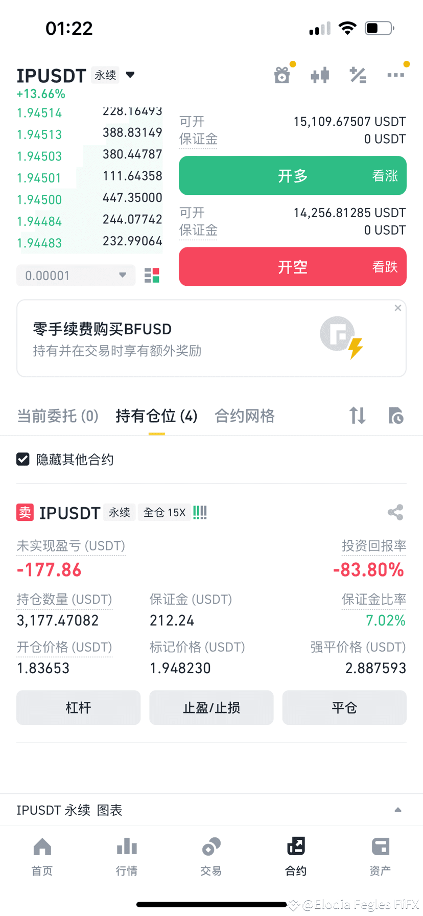 $IP is very anxious, what should I do? | Elodia Fegles FfFX on Binance ...