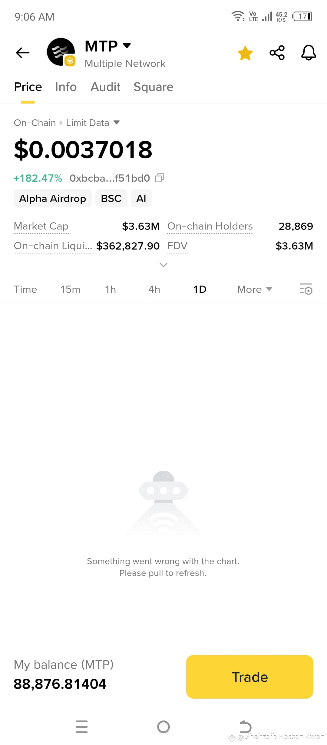 $MTP 🚨 $MTP Update 🔍 Charts may not be visible everywhere | Shahzaib ...