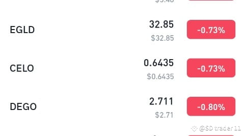 🚀 Market Update: Stay Ahead with These Tokens! Here’s a qu | SD trader 11 on Binance Square