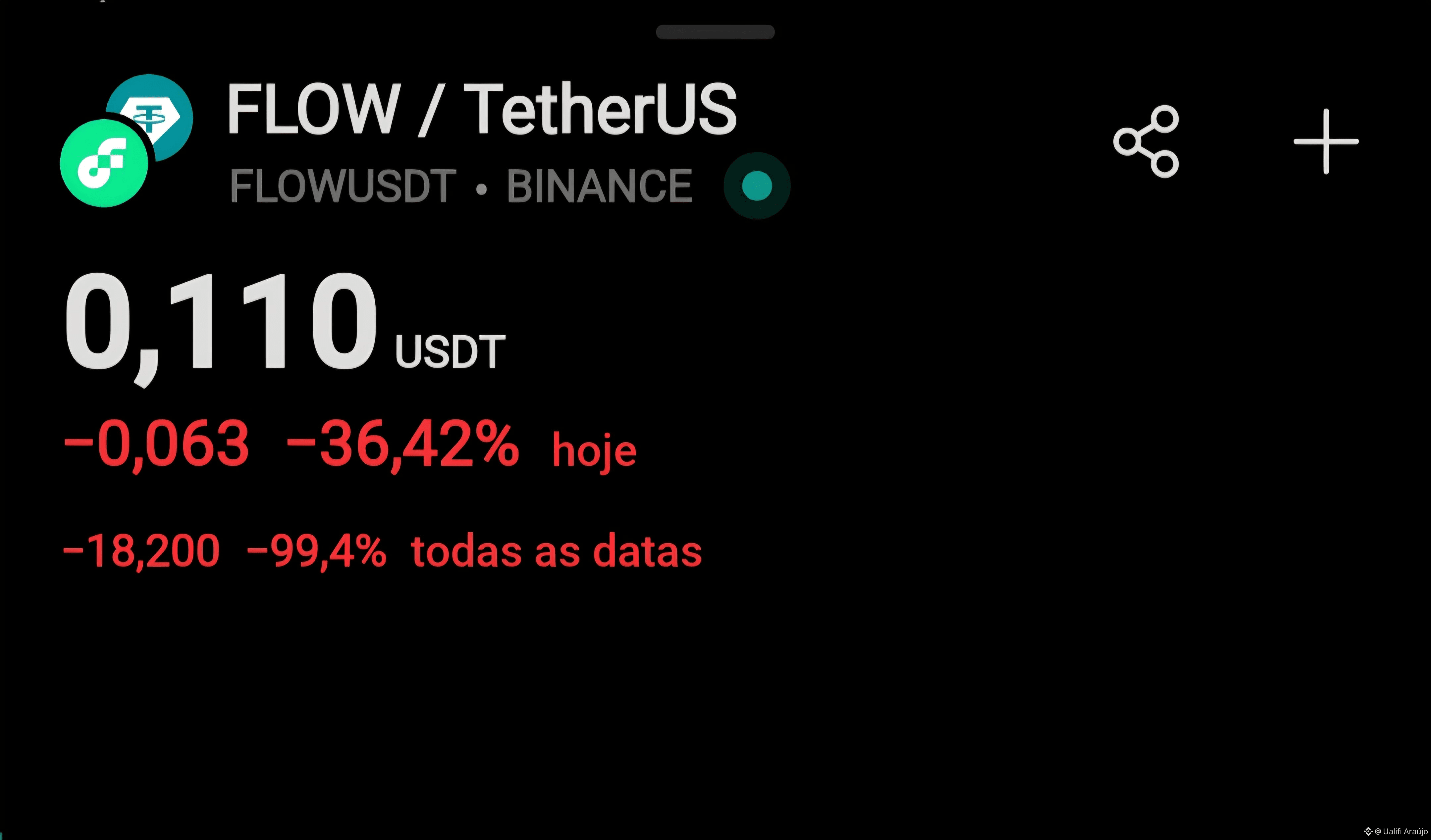 Messieurs, nous constatons que le $FLOW chute rapidement, ma | Ualifi ...