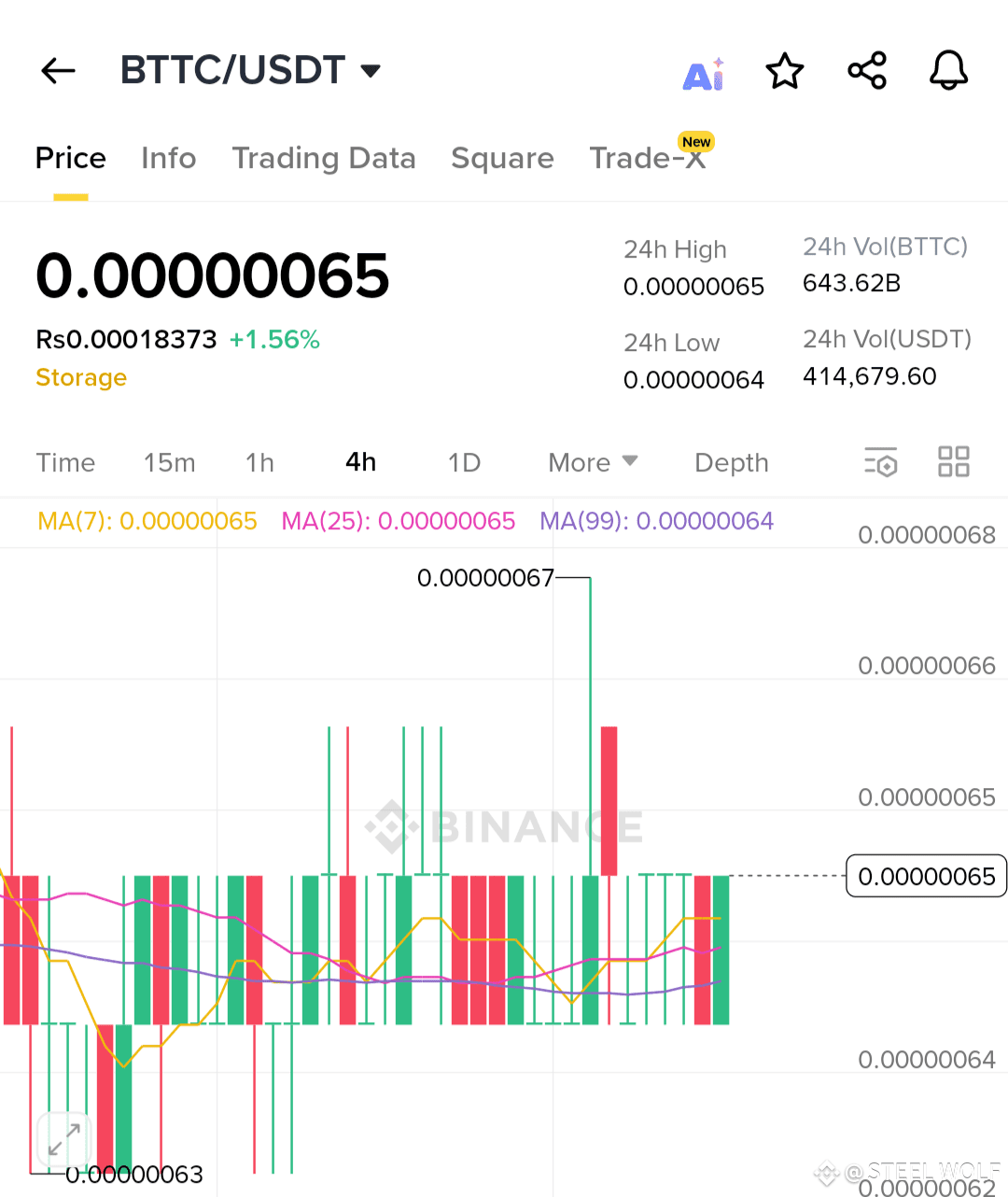 🔥🚀 $BTTC – MEGA BURN ERA BEGINS! 🚀🔥 🔥 575B $BTTC alre | STEEL WOLF on ...