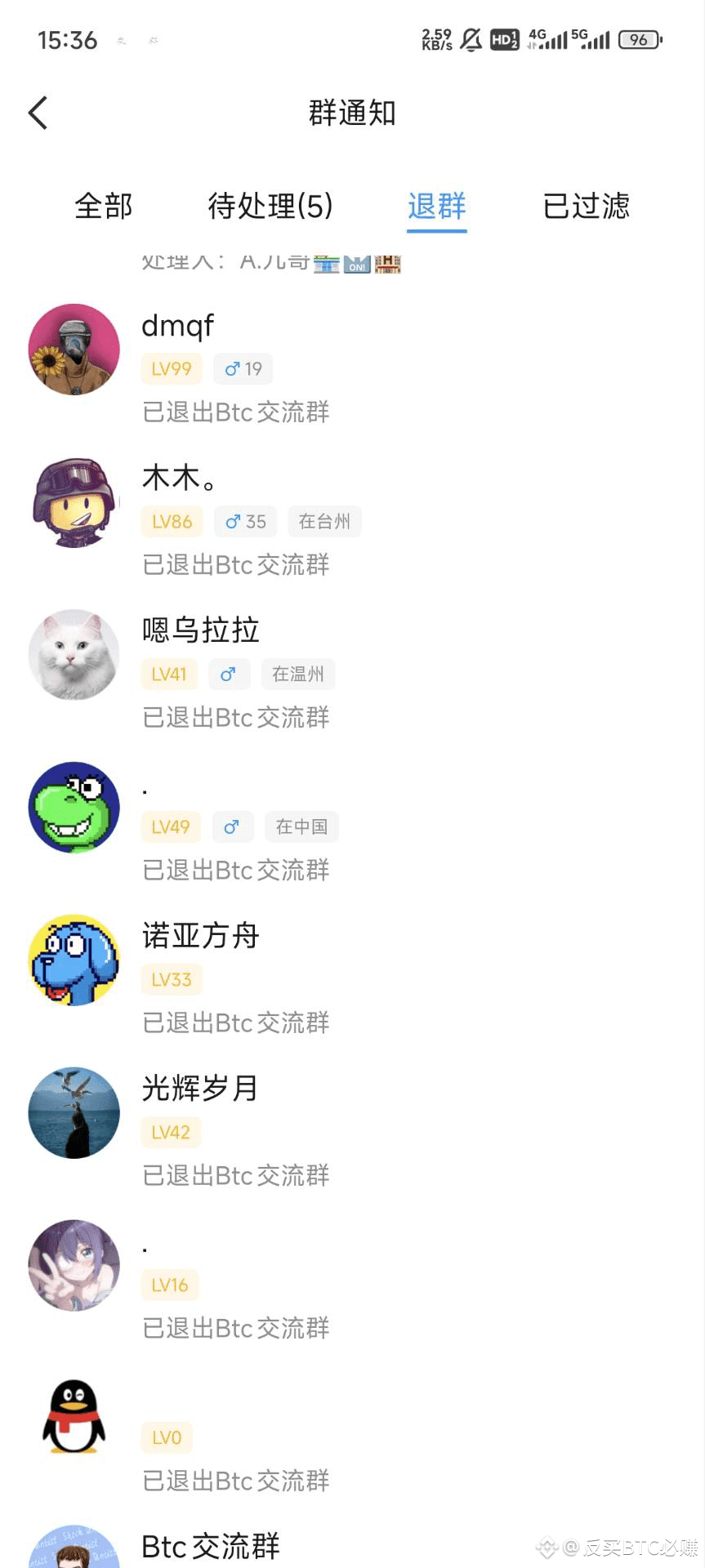 Don't easily argue with others in the group; friends will le | 反买BTC必赚 ...