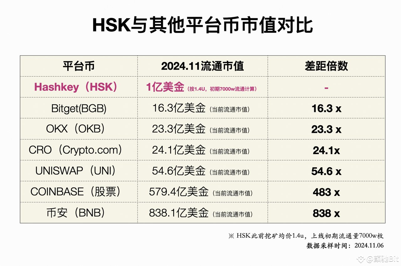 Recently, many friends have asked me about my views on HSK | 颜驰Bit on ...