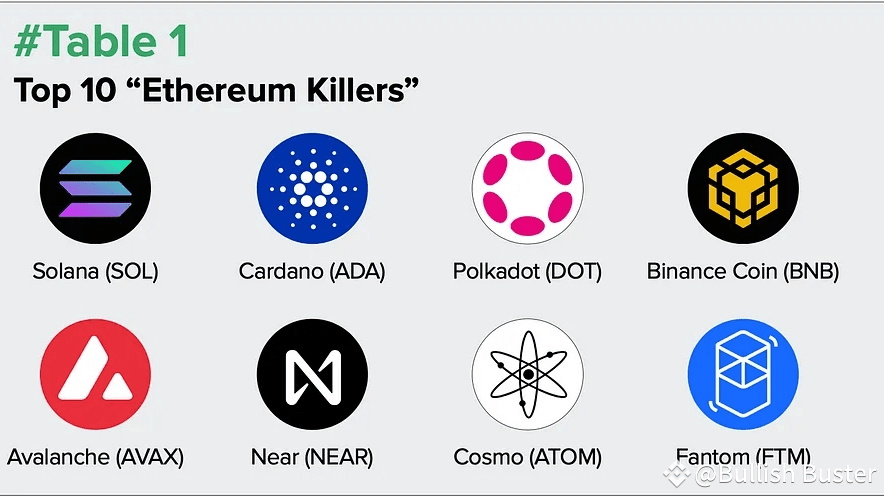 🚨💸 WARNING FOR TRADERS: AVOID THESE 5 COINS IF YOU WANT TO BECOME A BILLIONAIRE BY 2025 🚫 ...