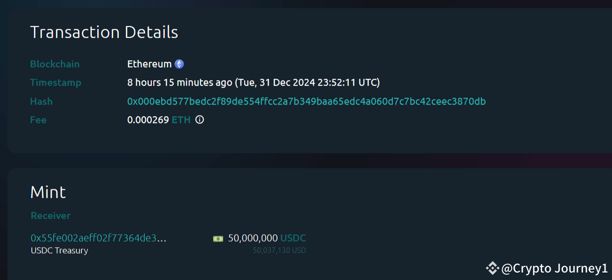 💵 Major $USDC Mint Alert: $50,037,130 USD Added to the Tre | Crypto Journey1 on Binance Square