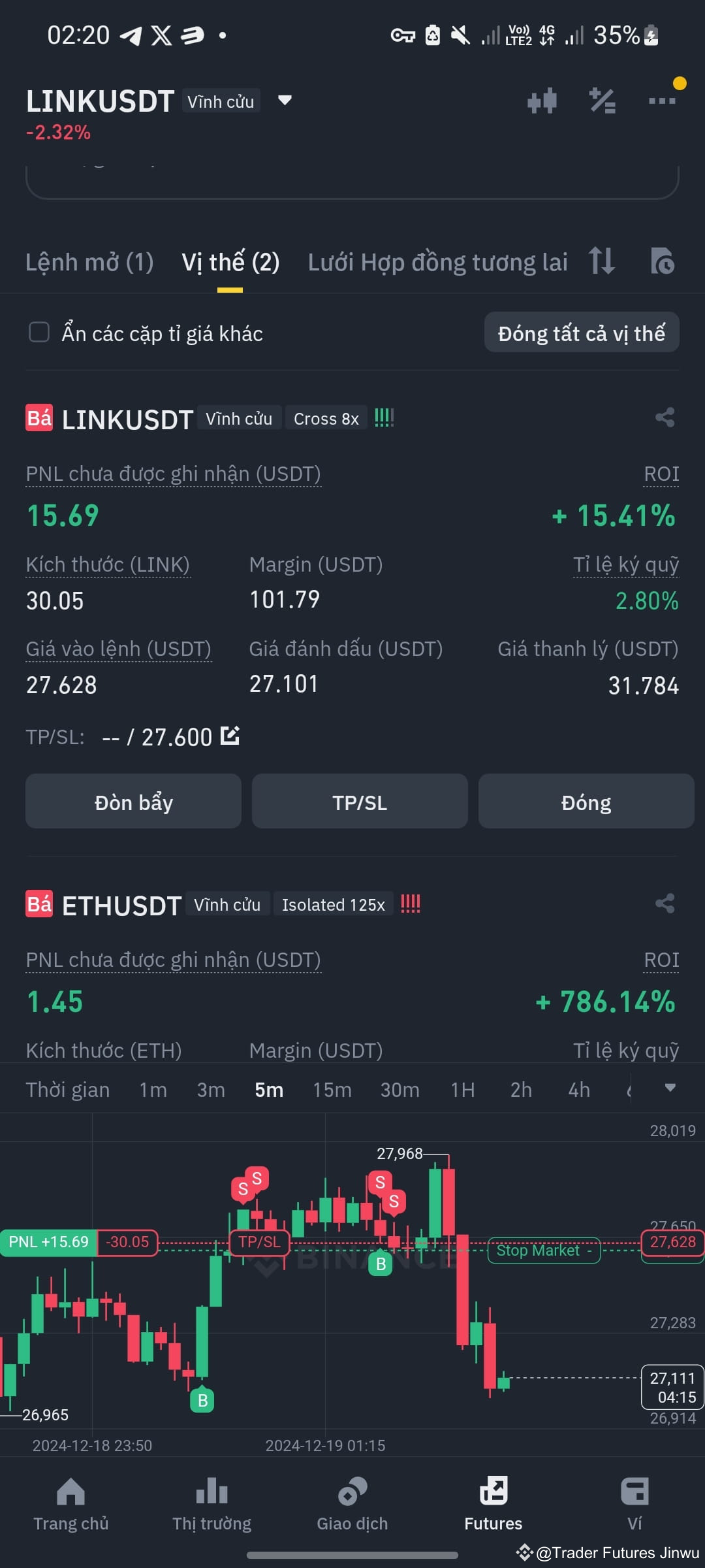 The Bear's Counterattack 🐻 #Link | Trader Futures Jinwu on Binance Square