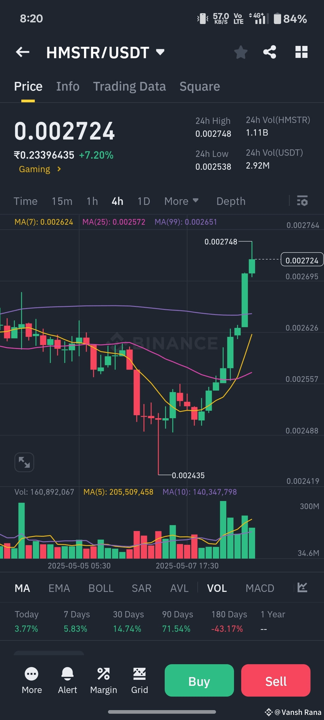 ‼️ BOOOOOOOOOOOOOOOOOOOOM 💥 📈🚀CHECK THE PUMP GUYS 🚀 | Vansh Rana on ...