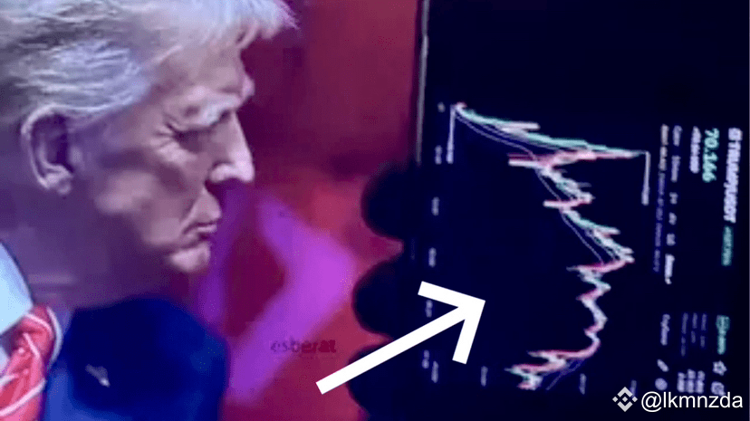 Trump's Graph or Face? What's Hiding Behind the Strange Coincidence on ...