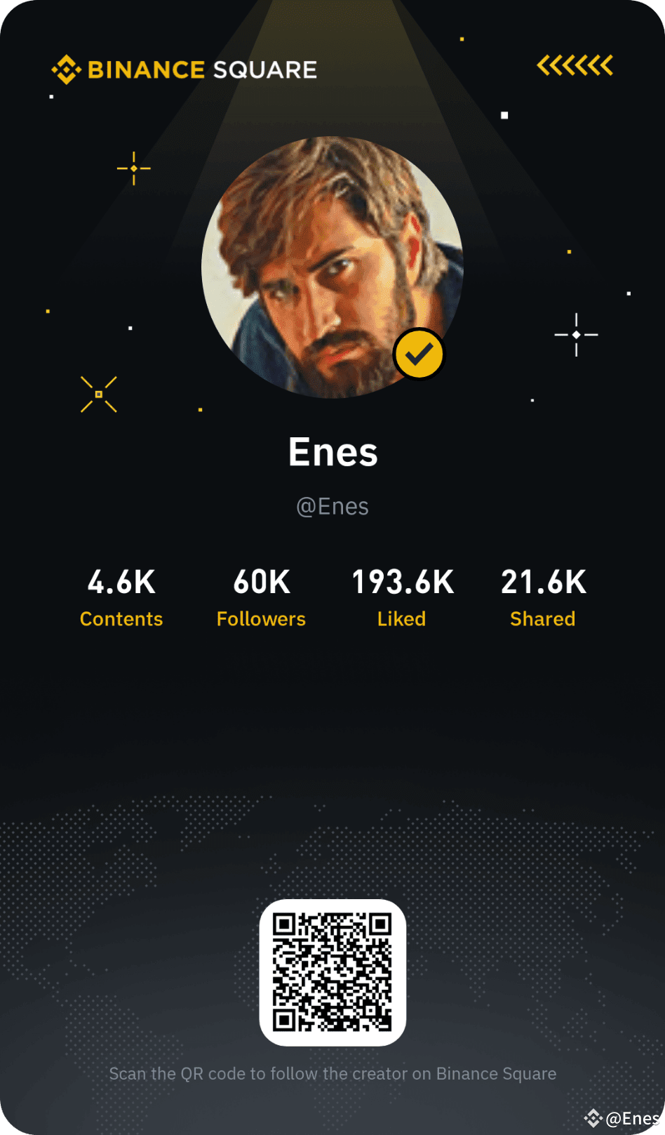 🔥 New Milestone Unlocked! 🔥 We've officially reached 60 | Enes on ...