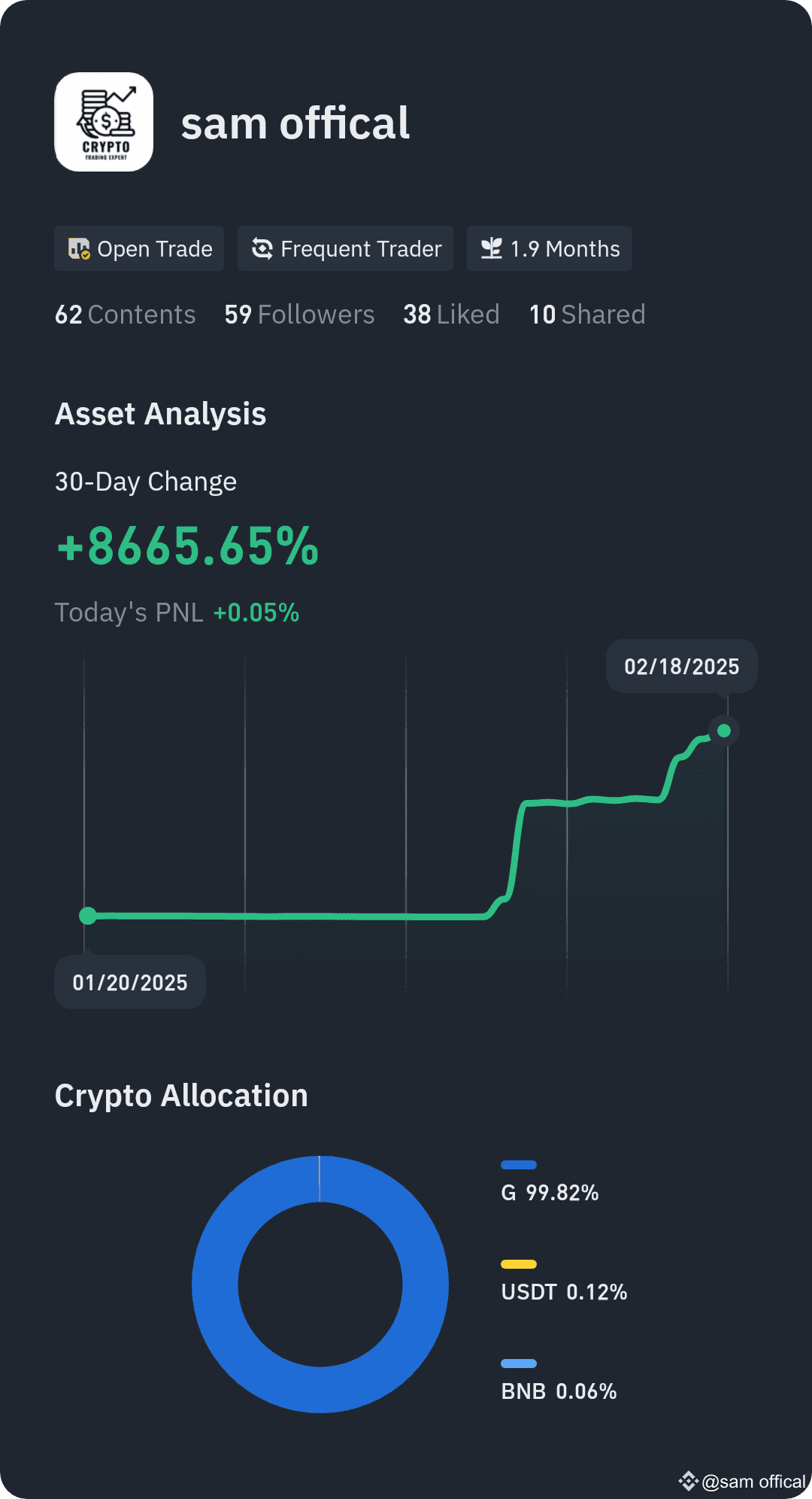 #BinanceAlphaAlert I made a deposit $10 in my future wallet | sam ...