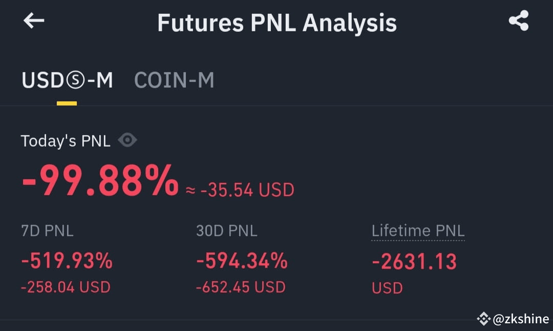 Bye Bye Trading (Forever) 😭 I lose my everything $AUCTIO | zkshine on ...