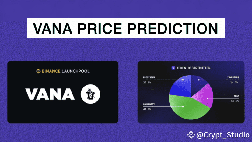 VANA Key Points and Price Prediction: Overview of Binance La | Crypt_Studio on Binance Square