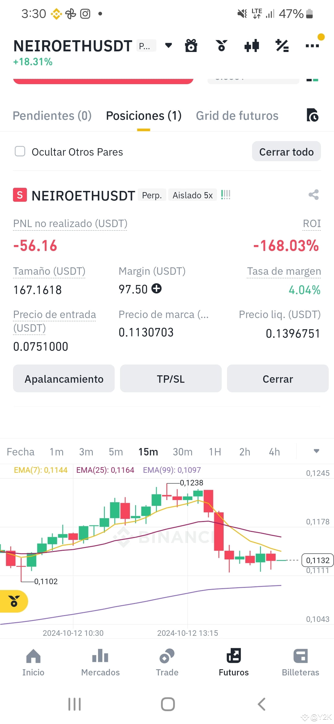 $NEIROETH Who can advise me what to do? I've been doing thi | Y2K on ...