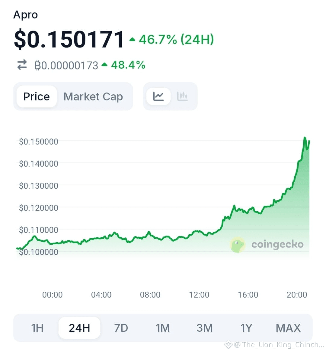 APRO as a Yield Decision Engine Not Just a Vault Traditional | The_Lion ...