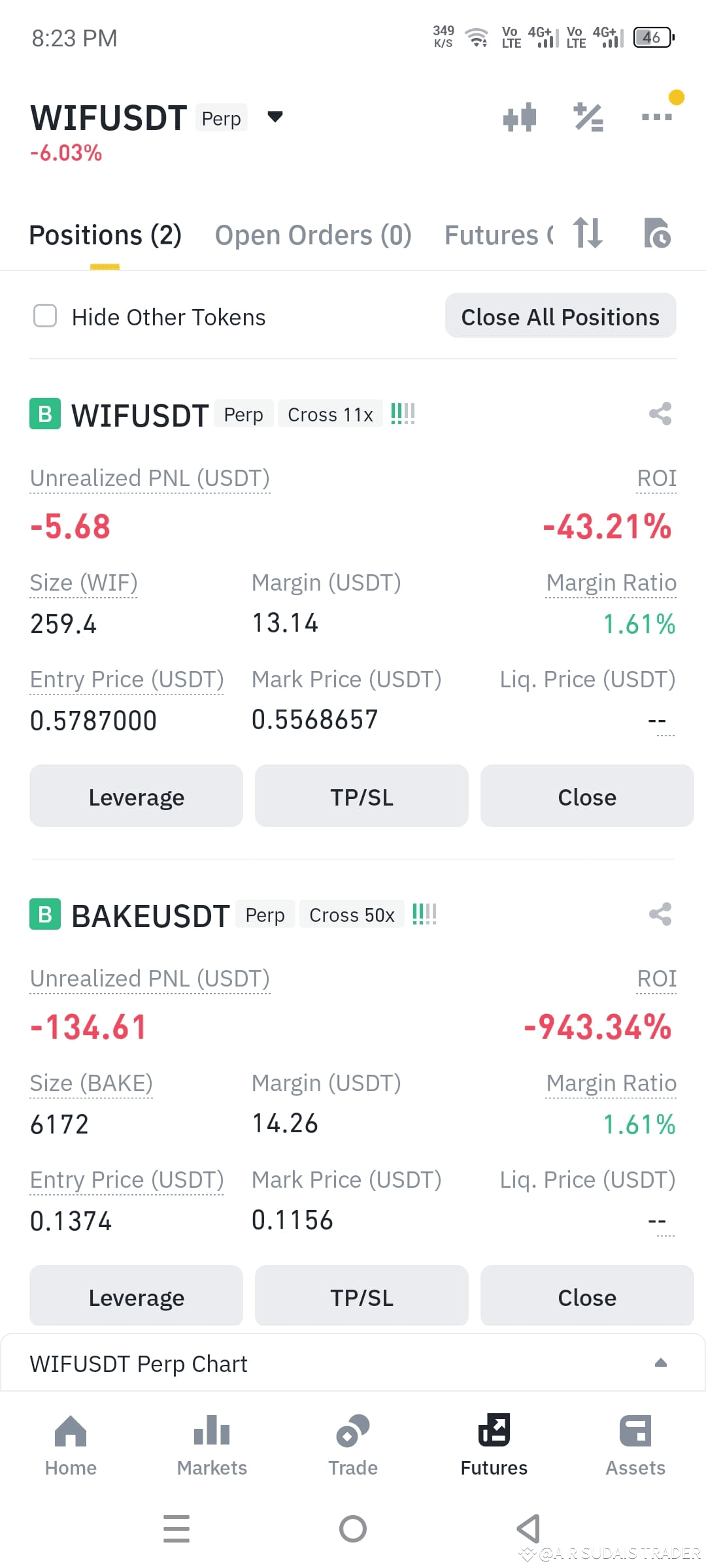 $WIF $BAKE NEXT MOVE please | A R SUDAIS TRADER on Binance Square
