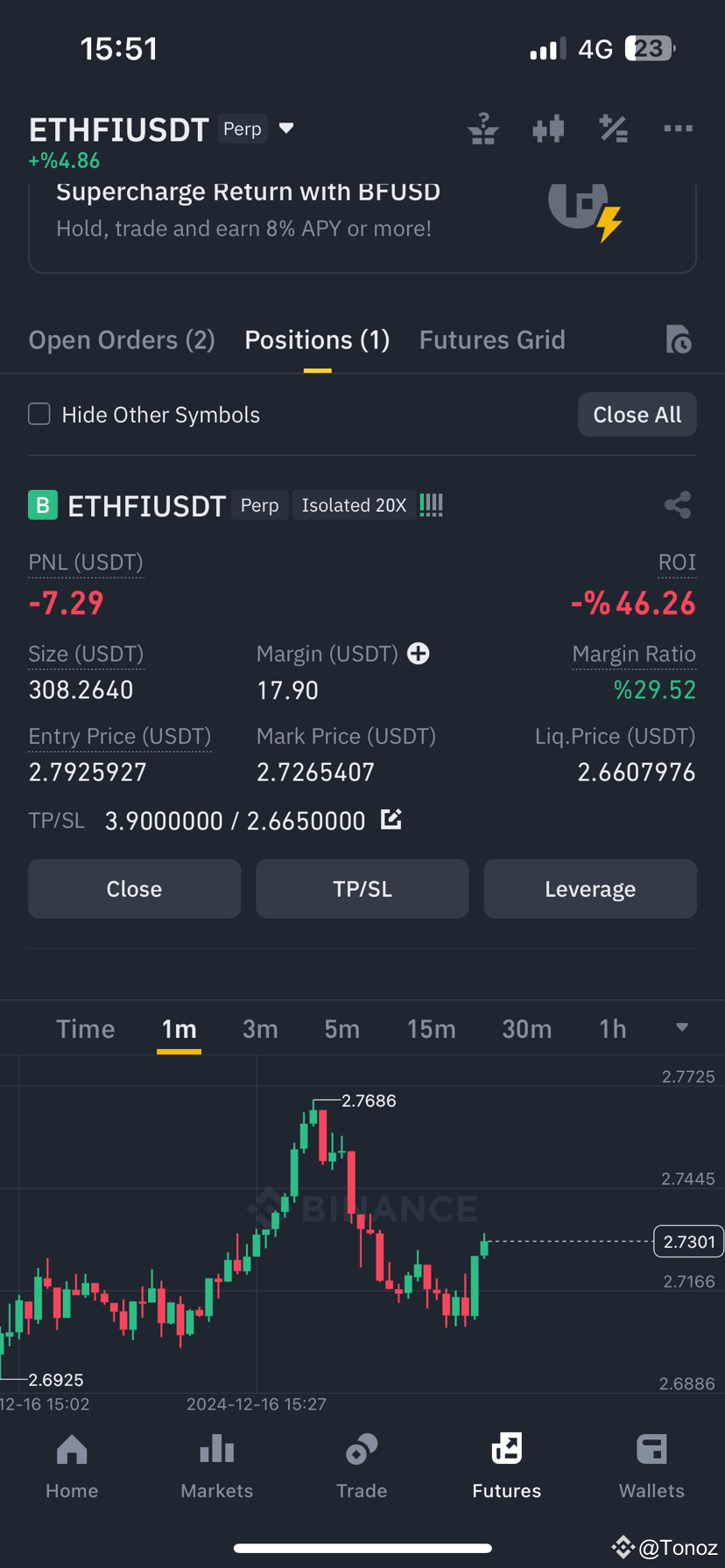 Close or hold help $ETHFI | Tonoz on Binance Square