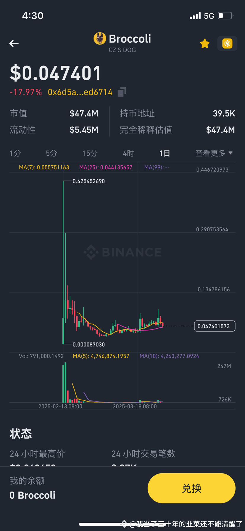 CZ Dog will definitely explode. If CZ Dog doesn't explode th ...
