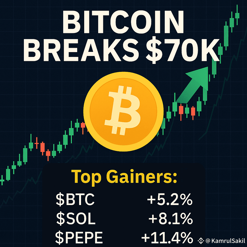 Bitcoin Breaks $70K Again! The bulls are back in control as ...