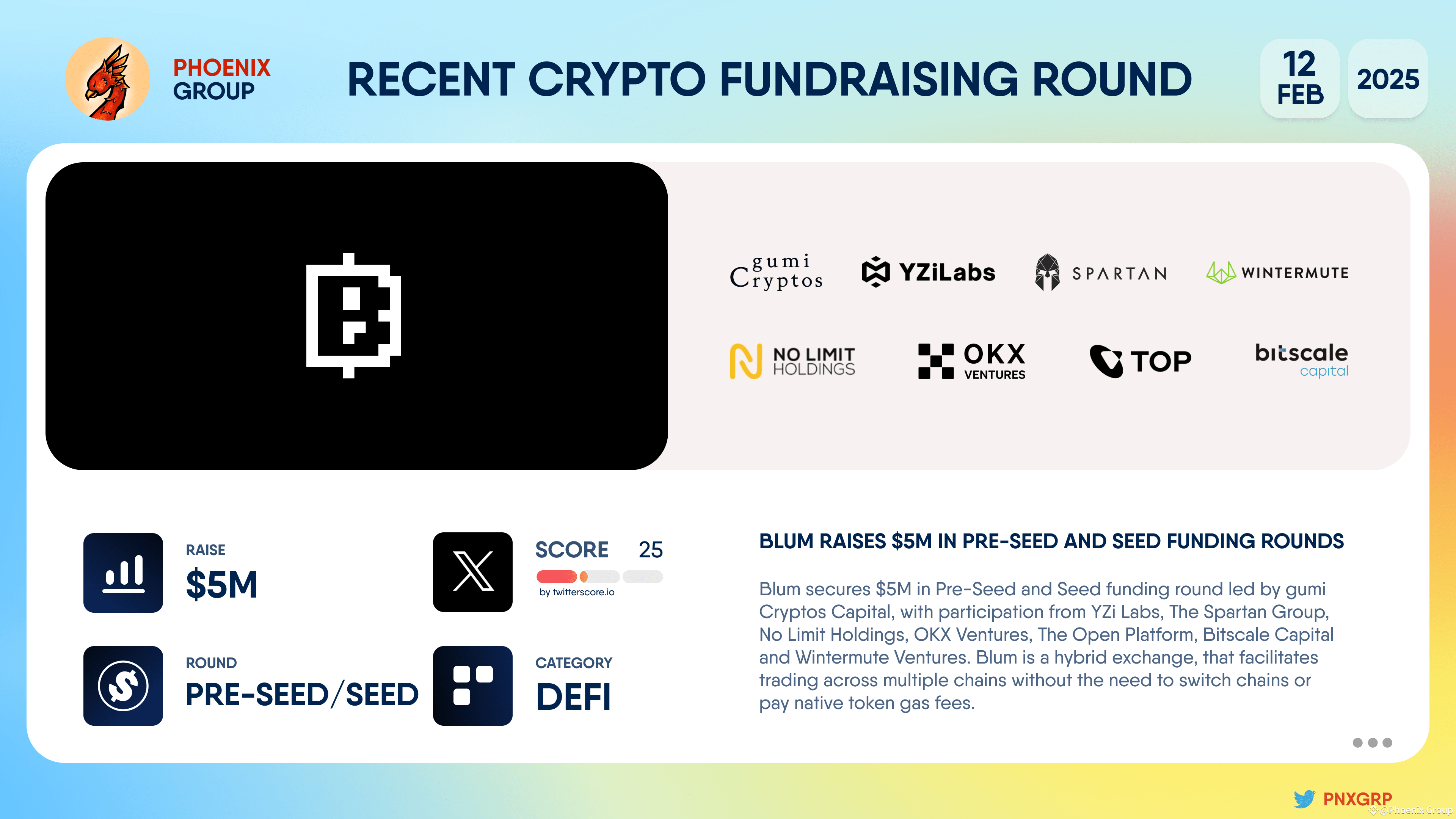 Blum raises $5M in Pre-Seed and Seed funding rounds #Blum | Phoenix ...