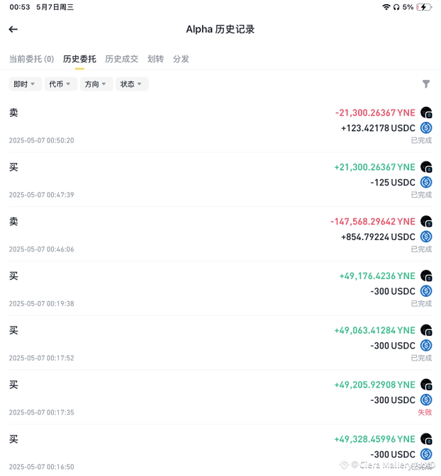 $YNE made a transaction of 1024, lost 48u, Binance I'm real | Ciera ...