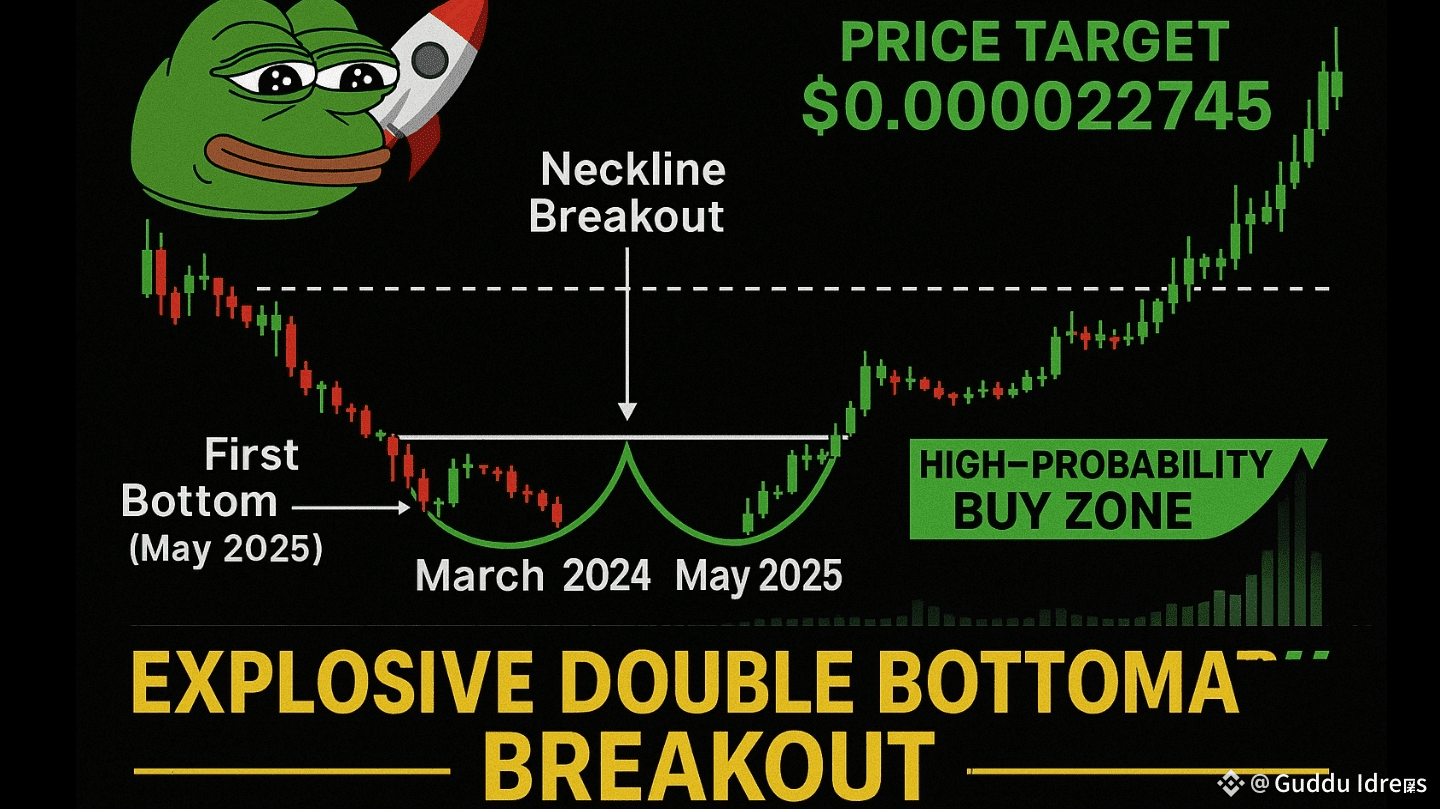 🚨PEPE’s Explosive Double Bottom Breakout: The Next Big Crypto Rally? 🚀 | Guddu Idrees on Binance ...