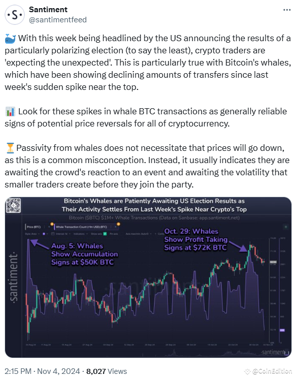 Crypto Sentiment Shifts as U.S. Election Nears: Bitcoin Analysis ...