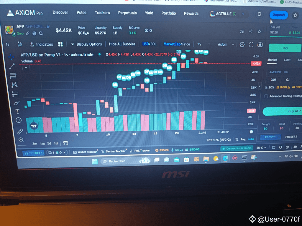 @AFP-TOKEN CA💯44uDtaKbuYU1nrAn26BeBkarVioc5Un3pQPGtnbTpump | User-0770f ...