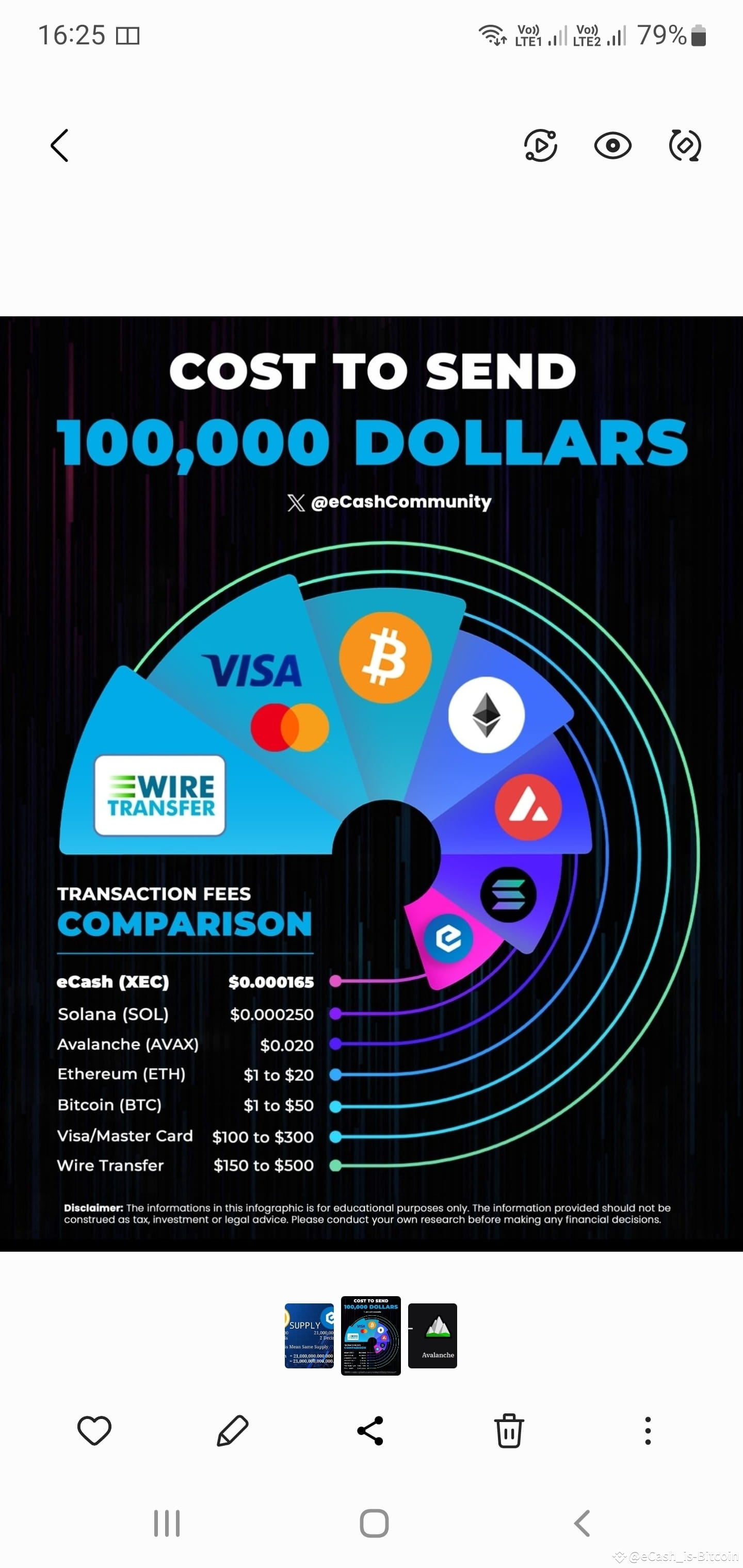 $BTC + Avalanche = eCash eCash = electronic Cash If you are | eCash the ...